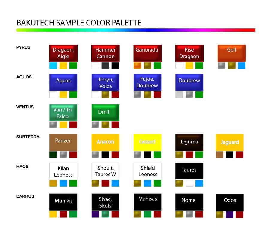 File:BakuTech Color Sample.jpg - The Bakugan Wiki